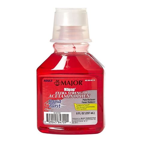 Image result for MAPI Tab