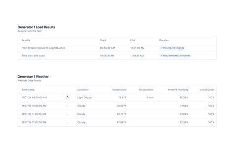 Image result for Control.com