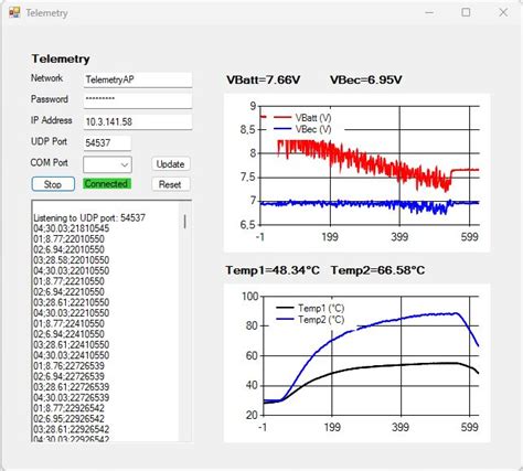 Image result for Aurduino Telemetry Encoding