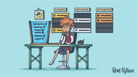 Image result for Real Word Object Python