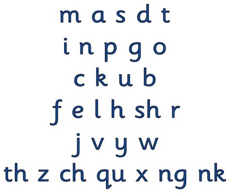 Image result for Read Write Inc Phonics