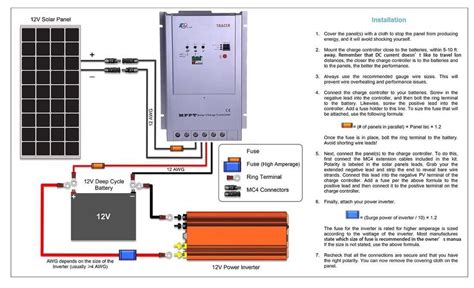 Image result for Solar Panel Wiring Options