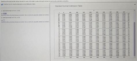 Image result for Upper Tail Standard Normal Distribution Table