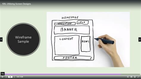 Image result for Computer Systems Higher Computing SDD