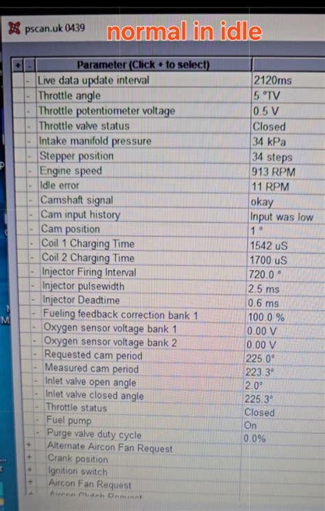 Image result for MGF VVC Engine Layout