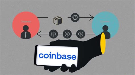 Image result for Coinbase Purchase Fee