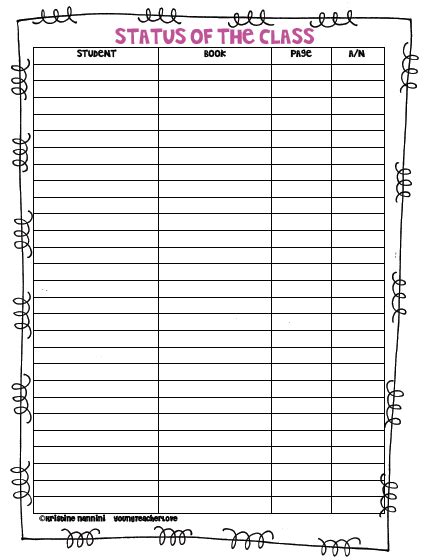 Image result for Classroom Status