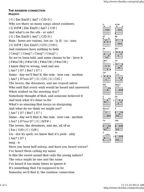 Image result for Rainbow Connection Chords
