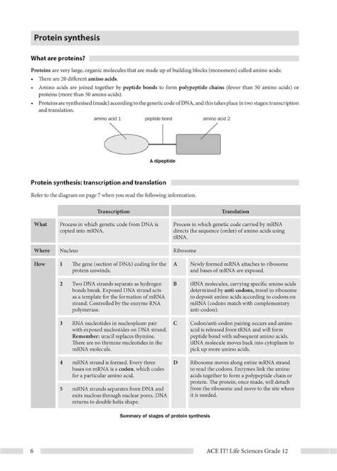 Image result for Life Science Study Guide Grade 12