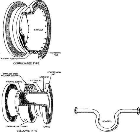 Image result for Cold Springing