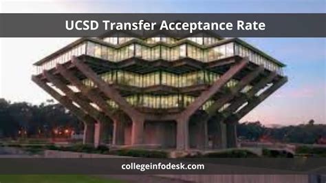 Image result for Computer Engineering in UCSD Grad Rate