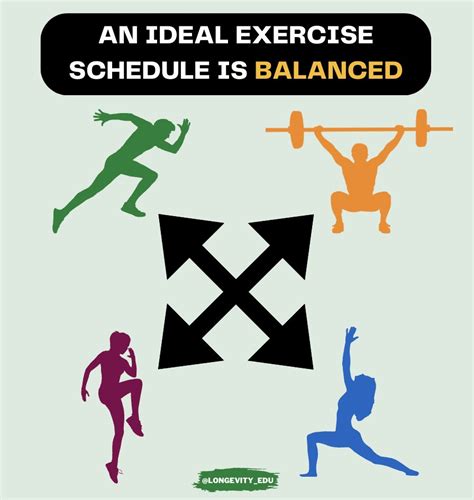 Image result for Exercising Options Explained