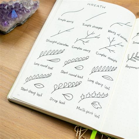 Image result for Complex Patterns to Draw