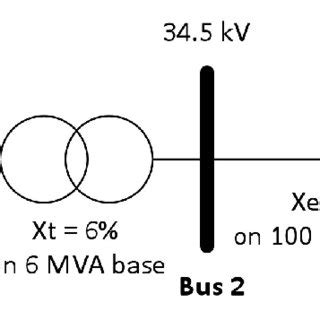 Image result for House System Test Simplex