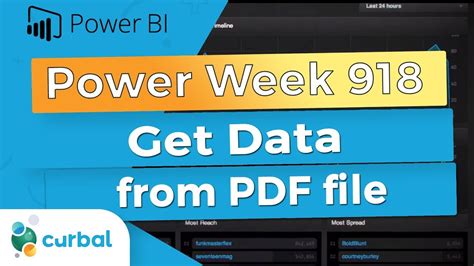 Image result for Power Query From PDF Multiple Tables