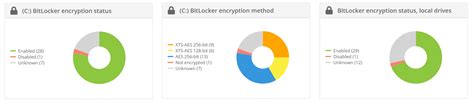 Image result for BitLocker Disk Icon
