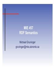 Image result for RDF Semantics