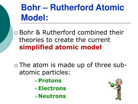 Image result for Simplified Bohr-Rutherford Model