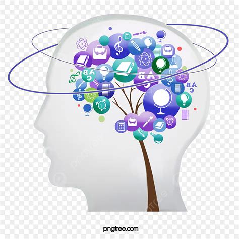 Image result for Learning Brain Picture