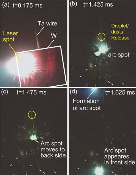 Image result for High Speed Camera Arcing
