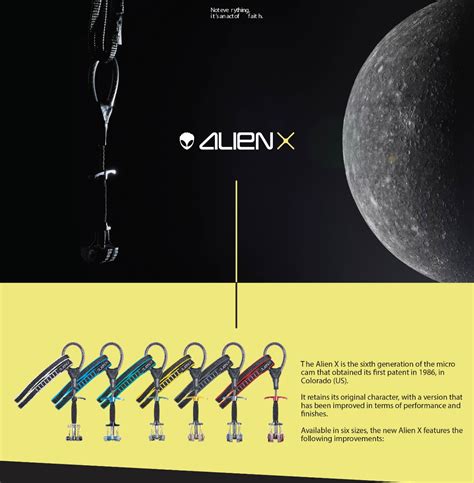 Image result for Alienxlinh