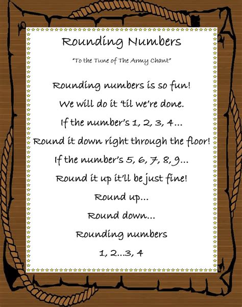 Image result for Rounding Up Numbers