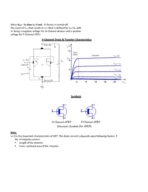 Image result for MOS FET Notes