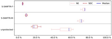 Image result for Software Web Applications for Engineering Technology II