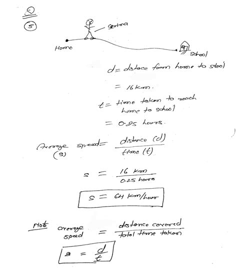 Image result for Speed Equation Practice Problems