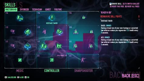 Image result for Payday 2 Modding Tutorial