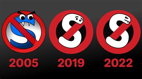 Image result for NoScript Features