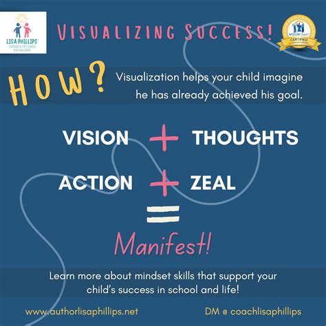 Image result for Visualisation for Children