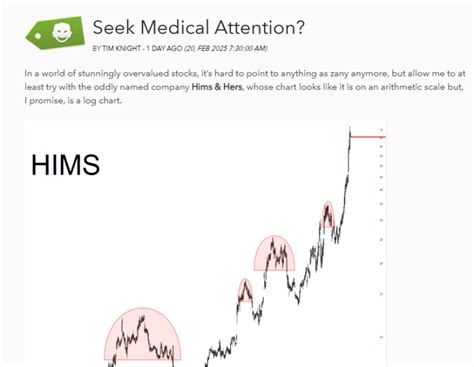 Image result for Projectile Dysfunction