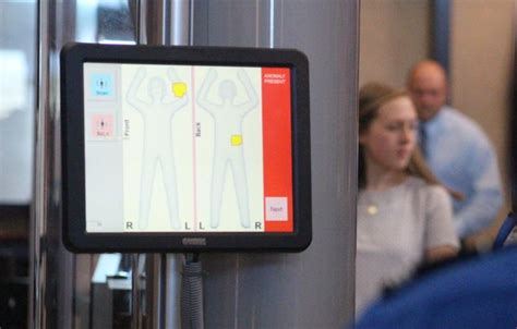 Image result for TSA Body Scanner
