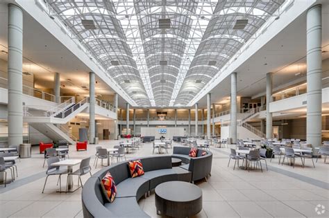 Image result for LoopNet Florida