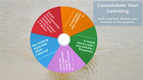 Image result for Learning Using Texts