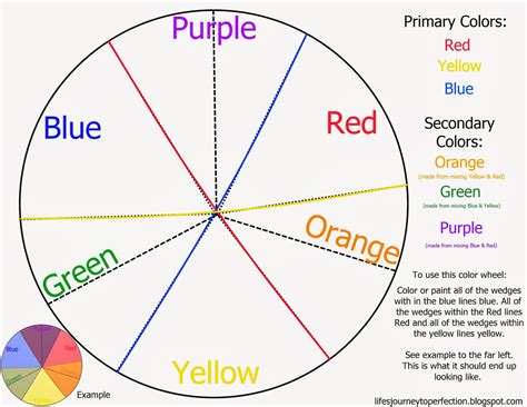 Image result for Main Colours