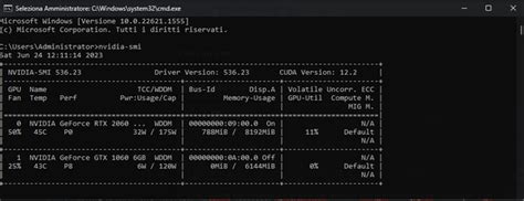 Image result for Stable Diffusion Is Not Using My GPU