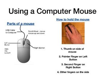 Image result for How to Use a Computer Mouse Basics
