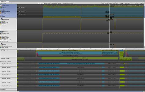 Image result for Unity Toggle Local Transform in Editor