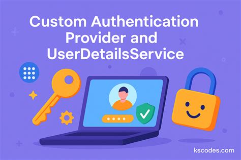 Image result for Service Provider Intitated Authentication