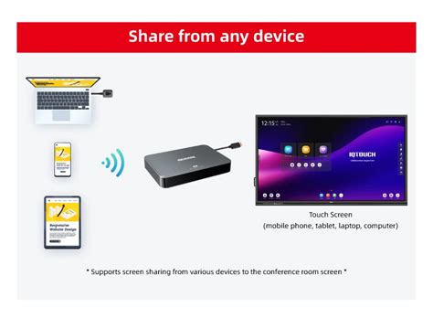 Image result for Wireless Presentation System