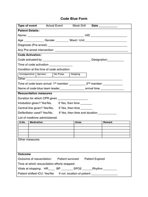 Image result for Code Blue Documentation Example