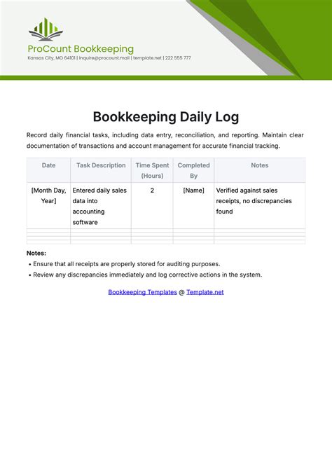 Image result for Compounding Log Examples