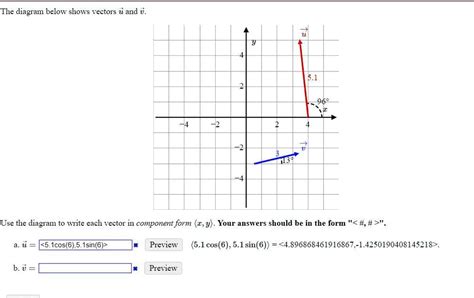 Image result for Component Form Physics