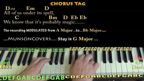 Image result for Rainbow Connection Banjo Chords