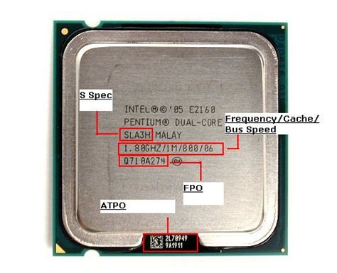 Image result for Serial CPU