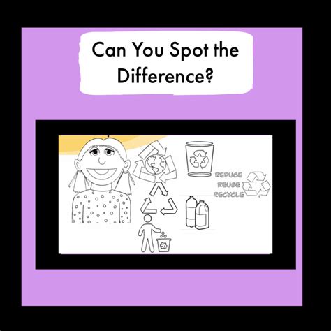Image result for Understanding Differences