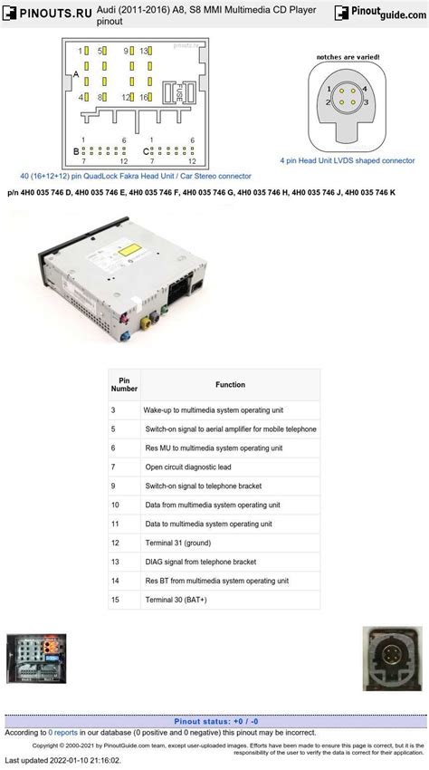 Image result for Audi MMI Connection Icon
