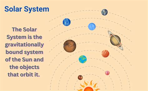 Image result for Definition of Solar System